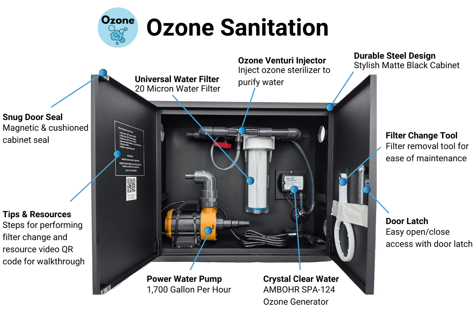Cold Plunge Tub With Chiller and Filter – RevX Wellness