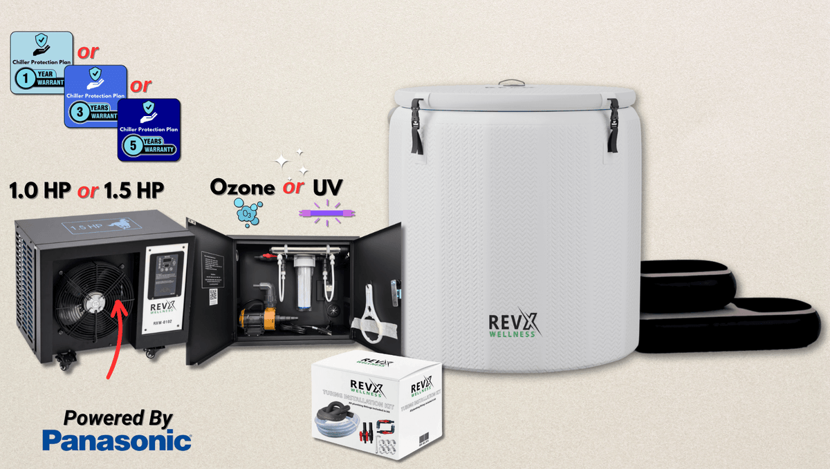 The RevX Barrel – RevX Wellness